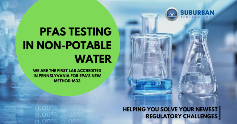 Introducing New Method for Analysis of PFAS in Non-Potable Water ...